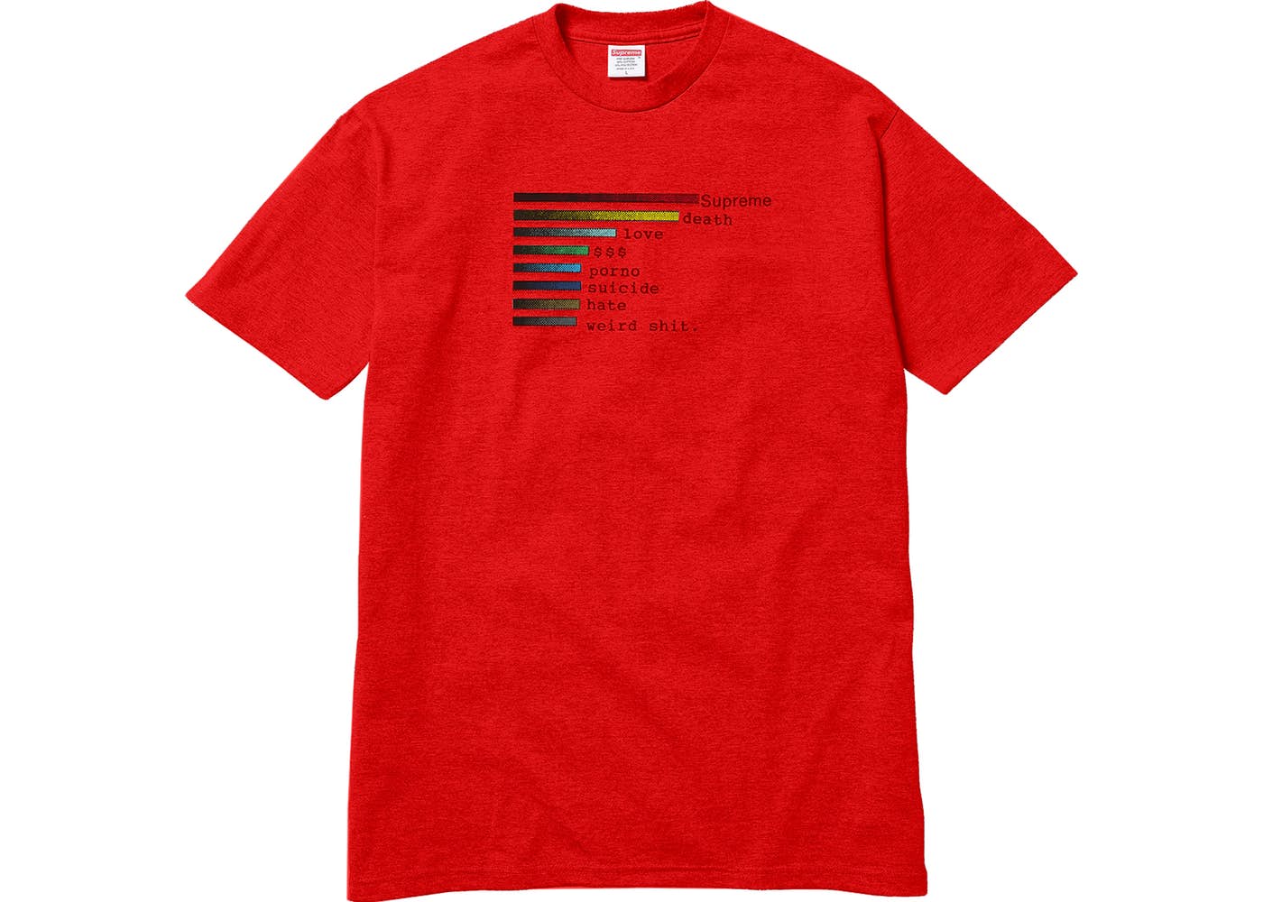 Supreme Chart Tee Red Spring/Summer 2018 Collection