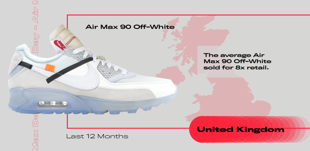 Nike Air Max By The Numbers - StockX News